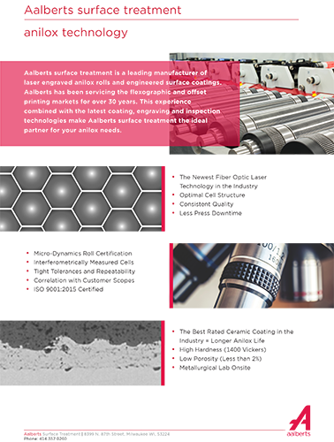 Aalberts Surface Technologies | INFOFLEX 2023